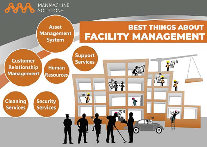 What is Facility Management? | Manmachine Solutions