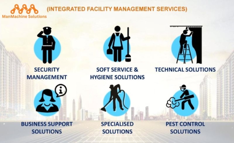 Facility Management Services in Gurugram & Delhi NCR